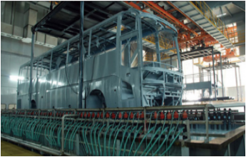 Automotive electrophoresis coating line - Shisheng Group